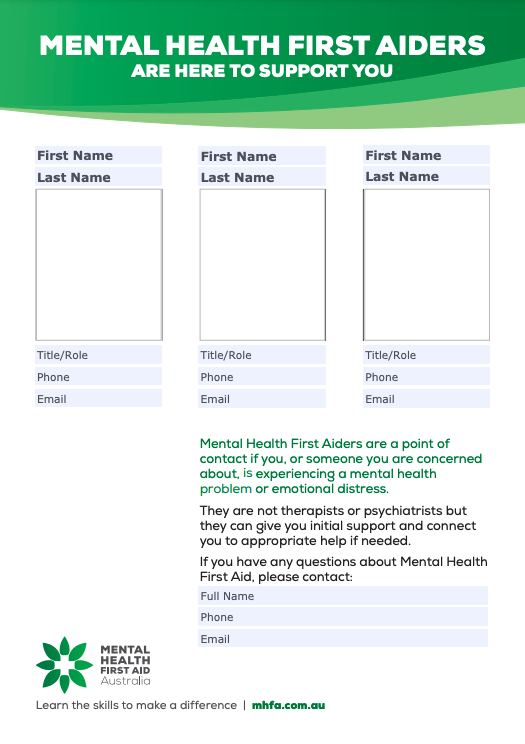 MHFAider Resource Hub - MHFA Community